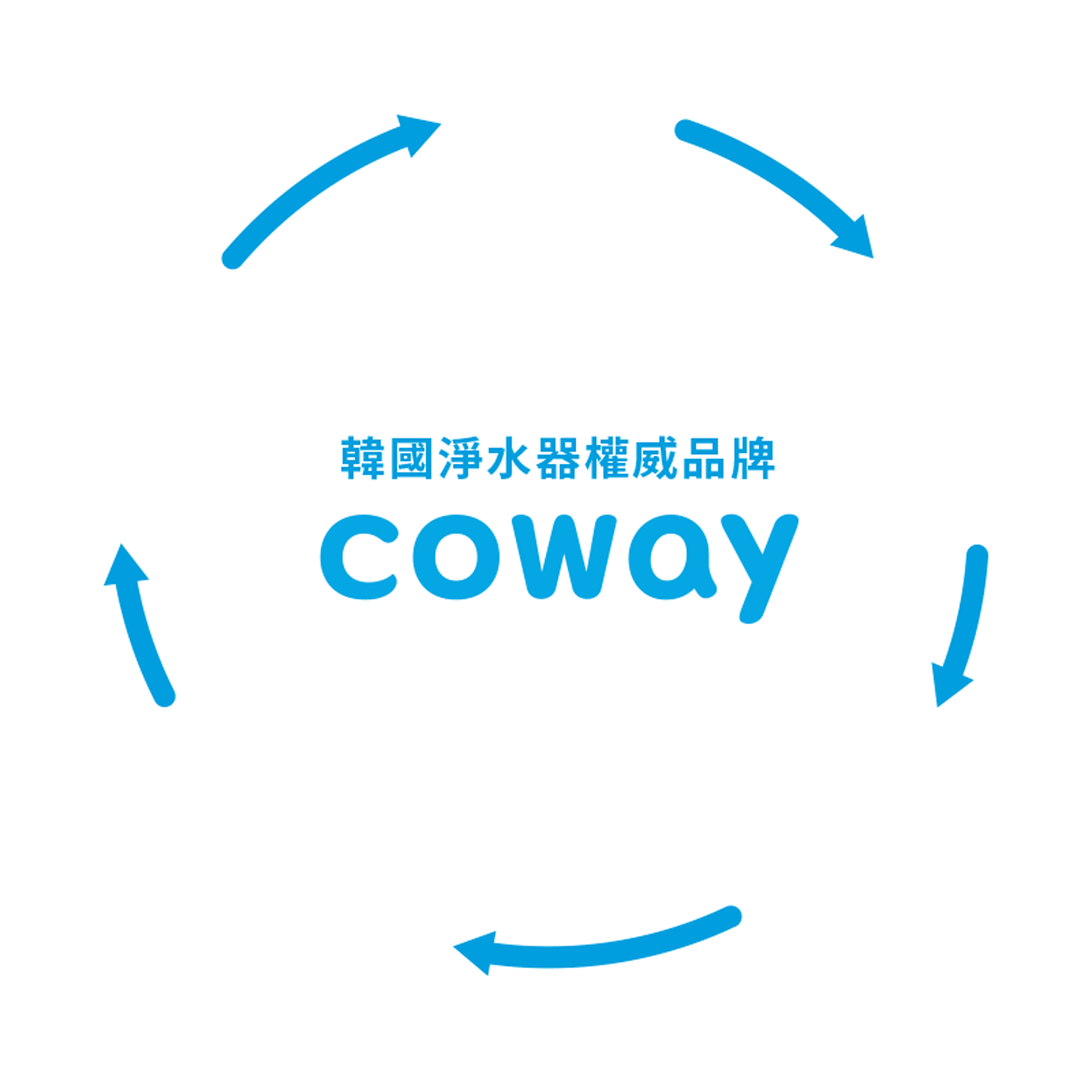 Coway 純淨水極光 - 愛料理市集